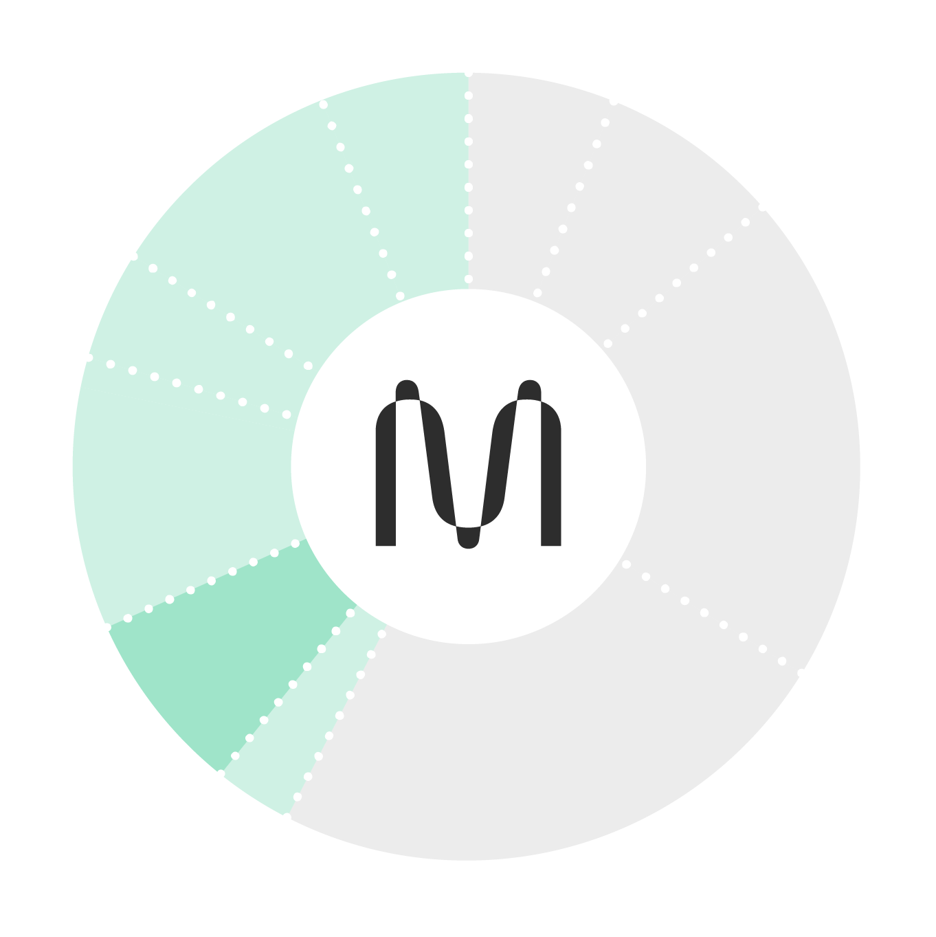 Mina Token Distribution and Supply | Mina Protocol