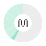 Mina Token Distribution and Supply | Mina Protocol