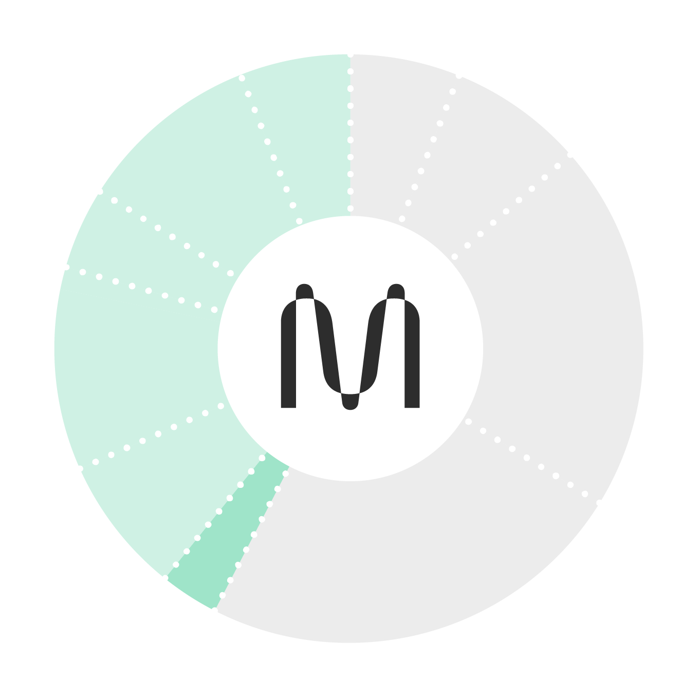 Mina Token Distribution and Supply | Mina Protocol