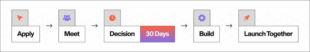 Mina Builder Grants | Mina Protocol